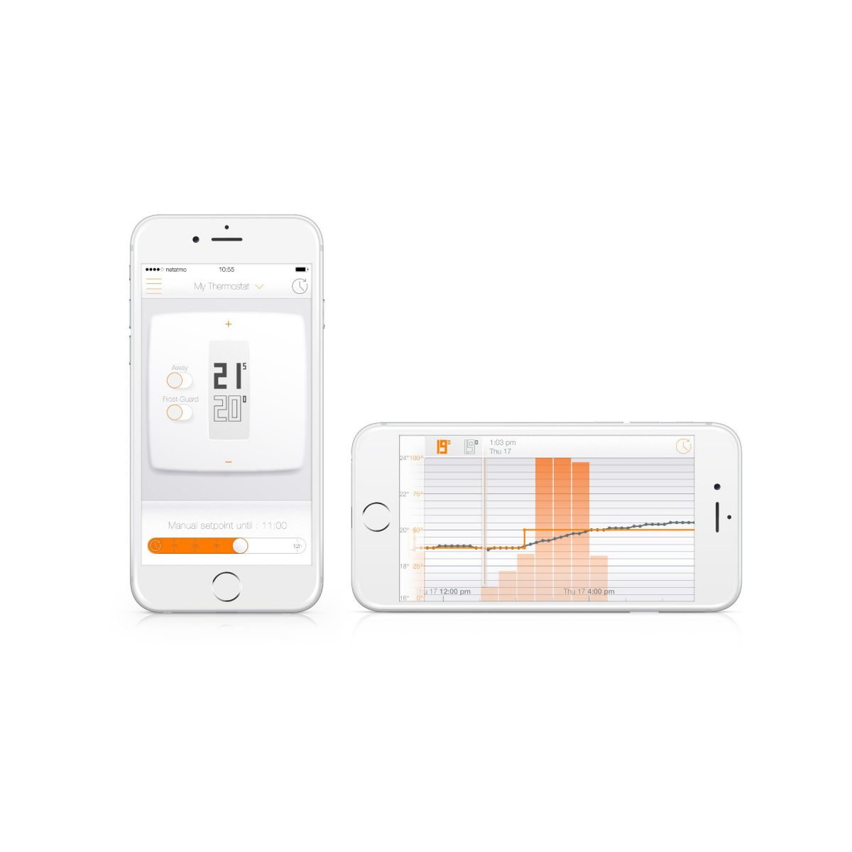 Termostato Inteligente Netatmo - TechLink